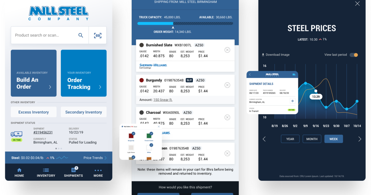 Mighty | Steeling the show in Pittsburgh